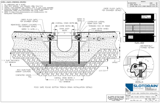 Concrete floor drain details store